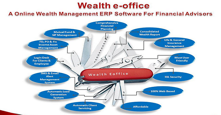 Mutual Fund Software: How will you decide which the best software is ...