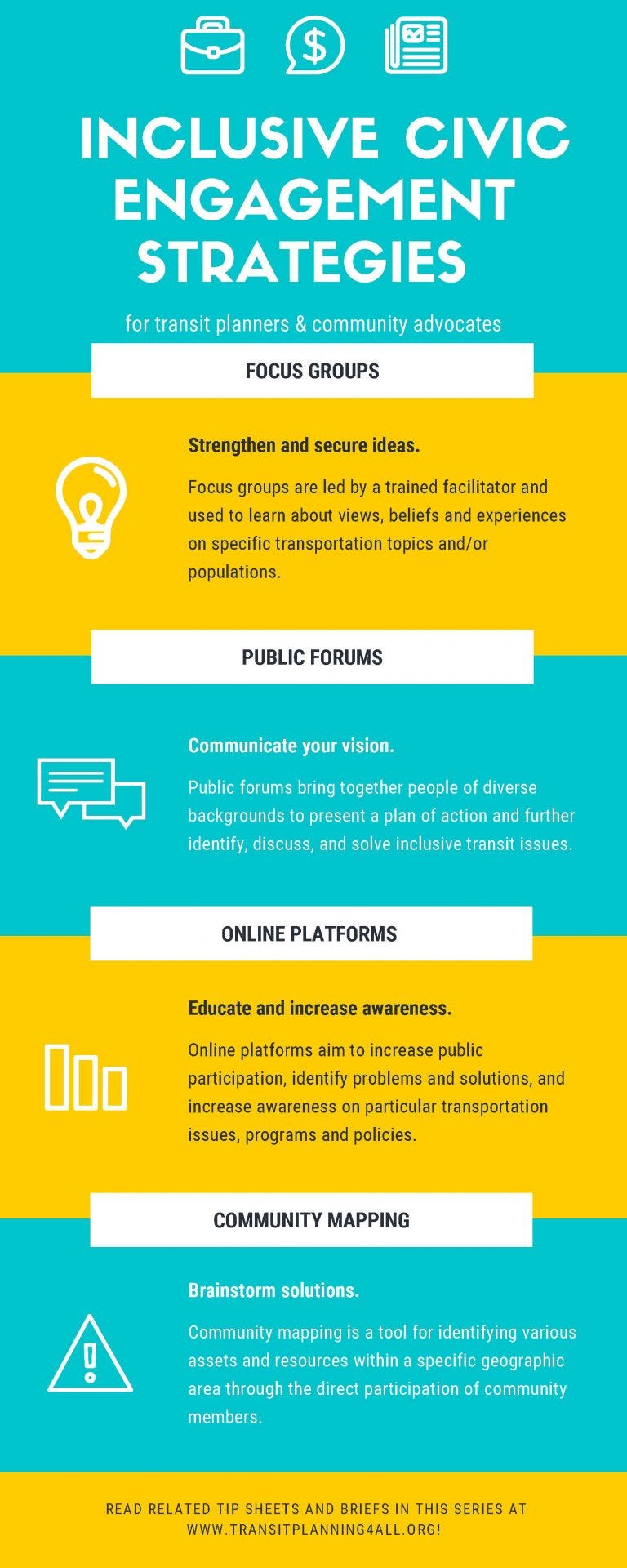 creating inclusive communities through civic participation: | by Ainee ...