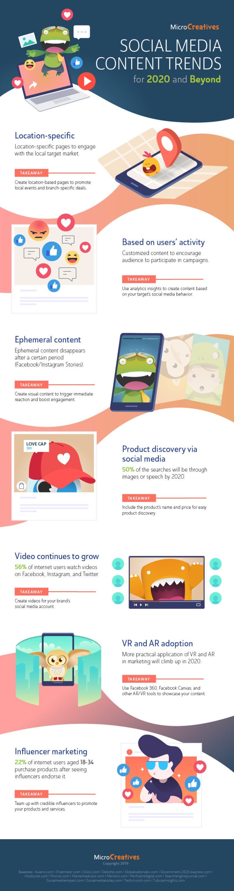 Social Media Content Trends For 2020 And Beyond [Infographic] | by ...