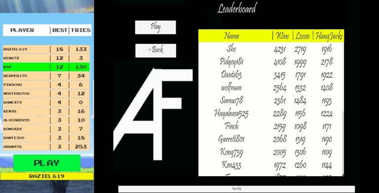 PlayFab First Impression. Context | by Raziel619 Dev | Medium