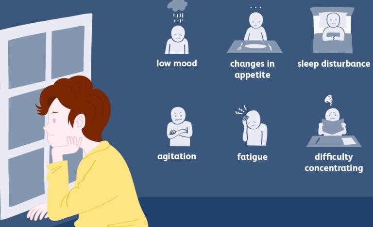 What Makes You Unable to Concentrate? | by bioandbrainhealth | Medium