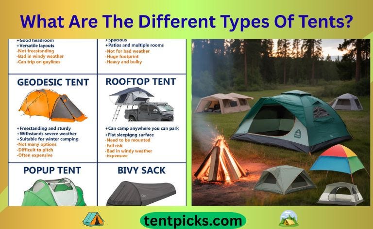 What Are The Different Types Of Tents? | by Tent Picks | Mar, 2026 | Medium