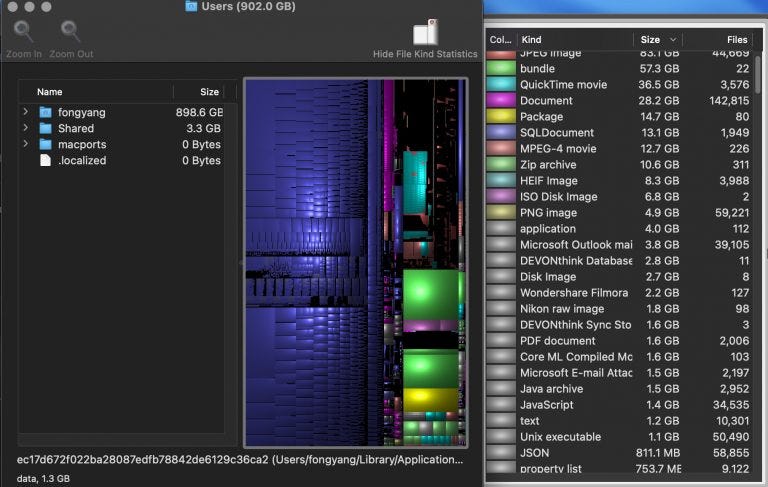 More Wonderful MacOS Utilities You Might Not Know About | by Mad ...