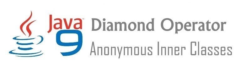 Diamond operator for Anonymous Inner Classes | by Rajat Mishra | Xebia ...