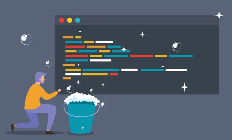 Clean Coding through Software Design Patterns using TypeScript | by ...