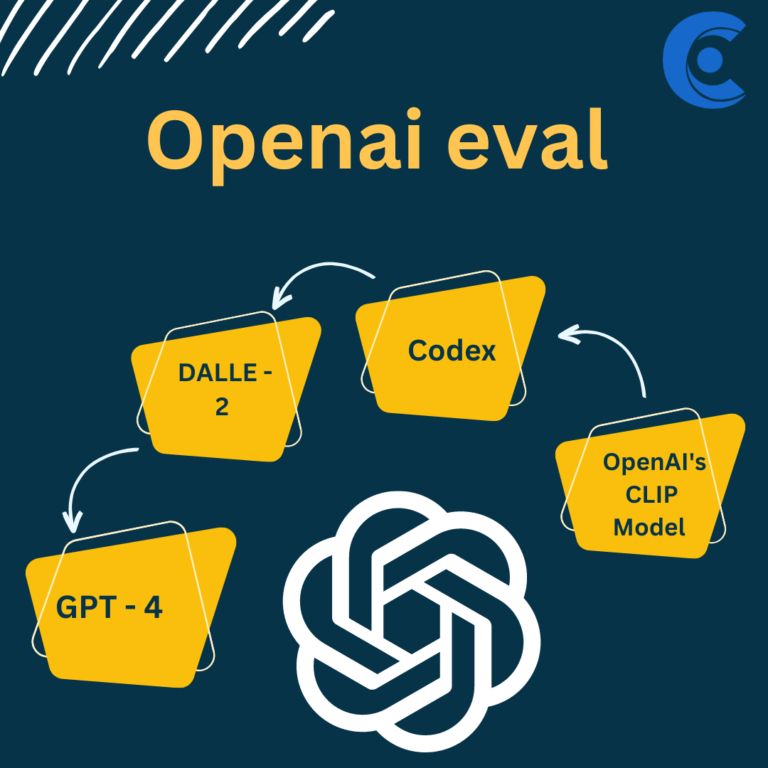 Openai eval. If you are considering using OpenAI’s… | by Coreview Systems | Medium