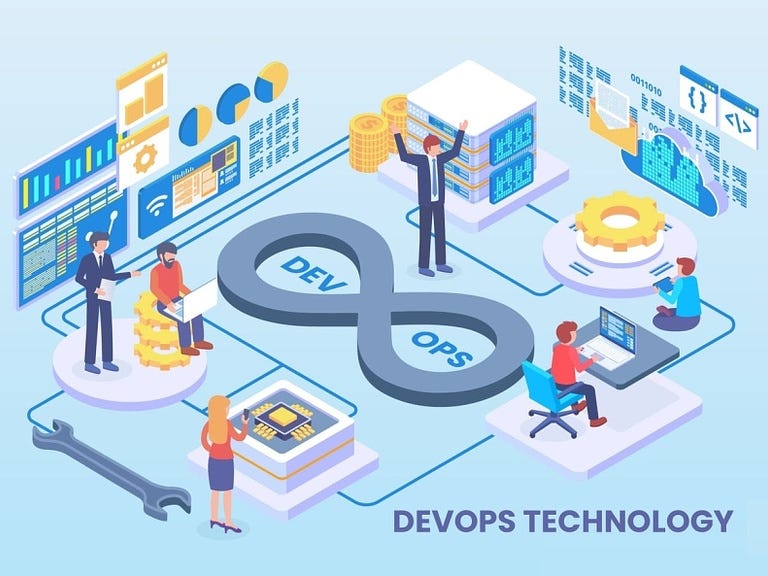 Deploy to Server with SSH: Setting Up CI/CD Pipeline | by Michael ... Deploy to Server with SSH: Setting Up CI/CD Pipeline | by Michael ...