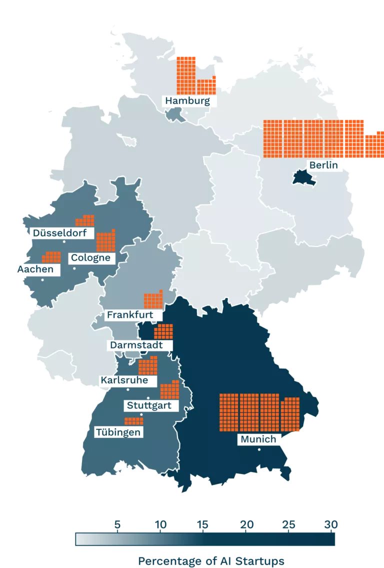 Germany’s AI Startup Landscape 2025: Scaling Intelligence, Sovereignty ...