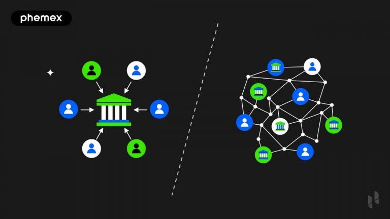 What is veTokenomics? An analysis on the veToken Model | by Phemex | Medium