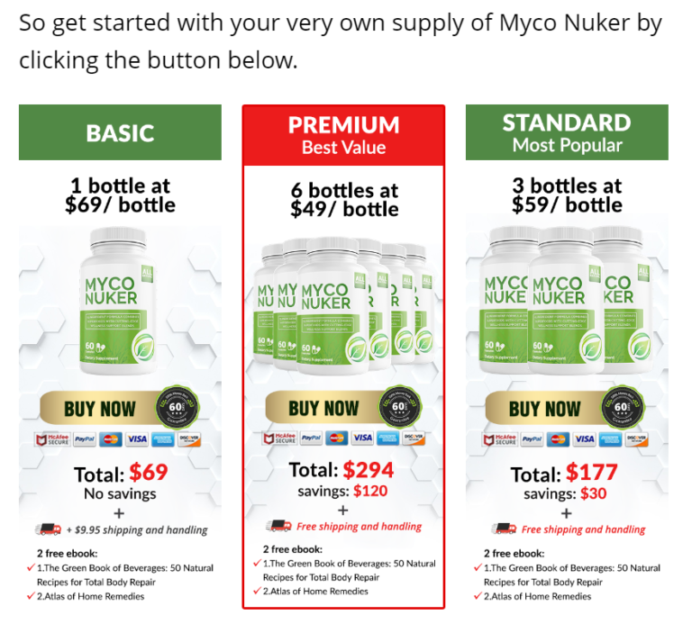 Myco Nuker Organic Fungus (Toenail Fungus) Helps Relieve Nails|Where To ...