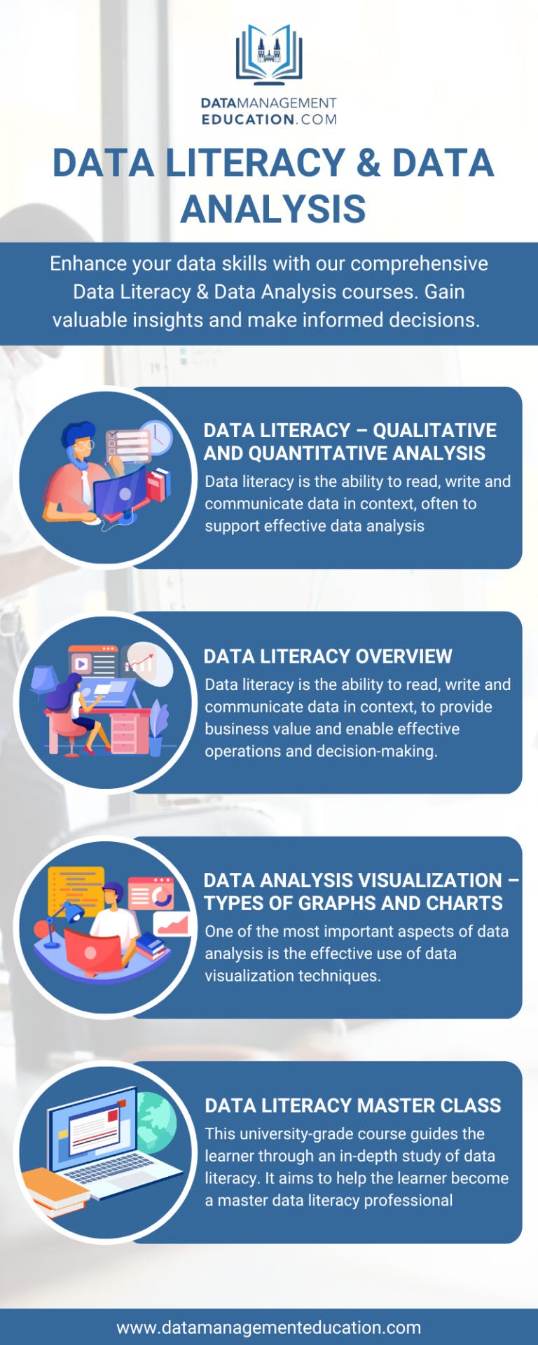 Data Literacy and Data Analysis - EWSolutions - Medium