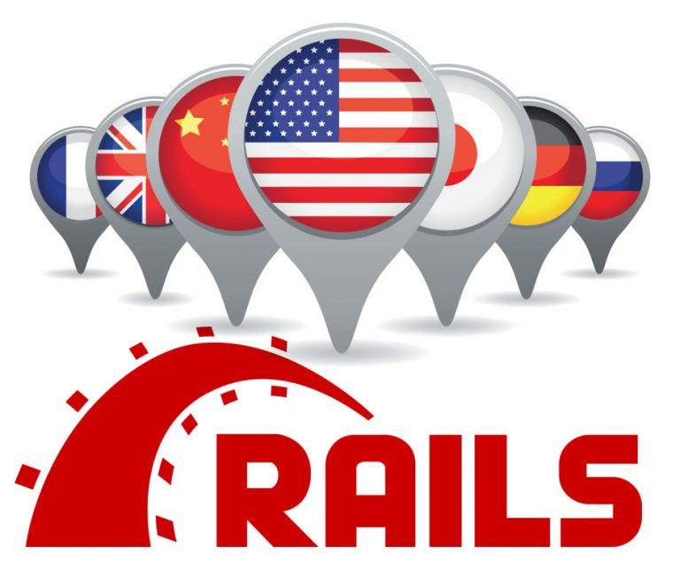 Multi-Language Rails Internationalization | by Ashish Sheladiya | Medium