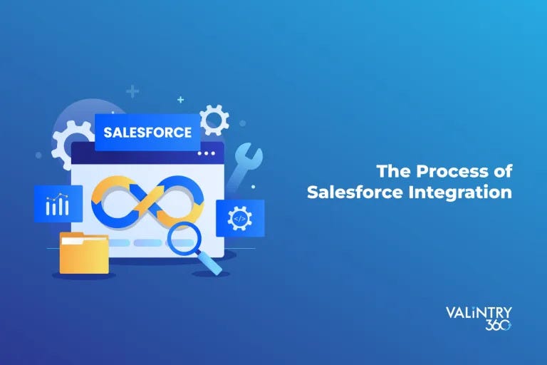 Simplifying Your Workflows With Salesforce Integration Services
