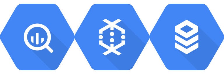 How to transfer BigQuery table to Cloud SQL using Cloud Dataflow | by ...