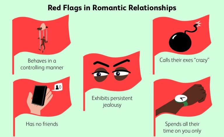 7 Things Help For A Toxic Relationship | by bioandbrainhealth | Medium