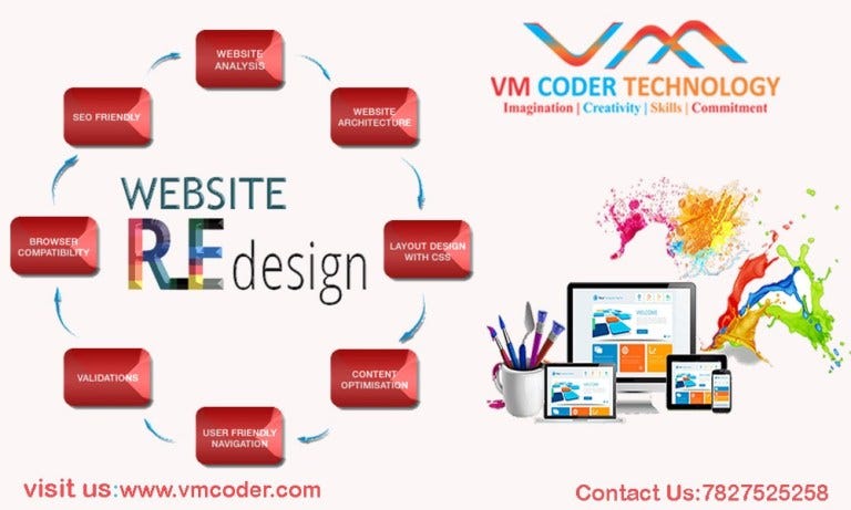 Boost Your Conversion Rate With Website Redesign Services | by VM CODER TECHNOLOGY | Medium