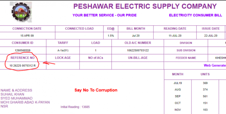 PESCO Duplicate Bill Online 2022 Guide — How You Can Find Duplicate ...
