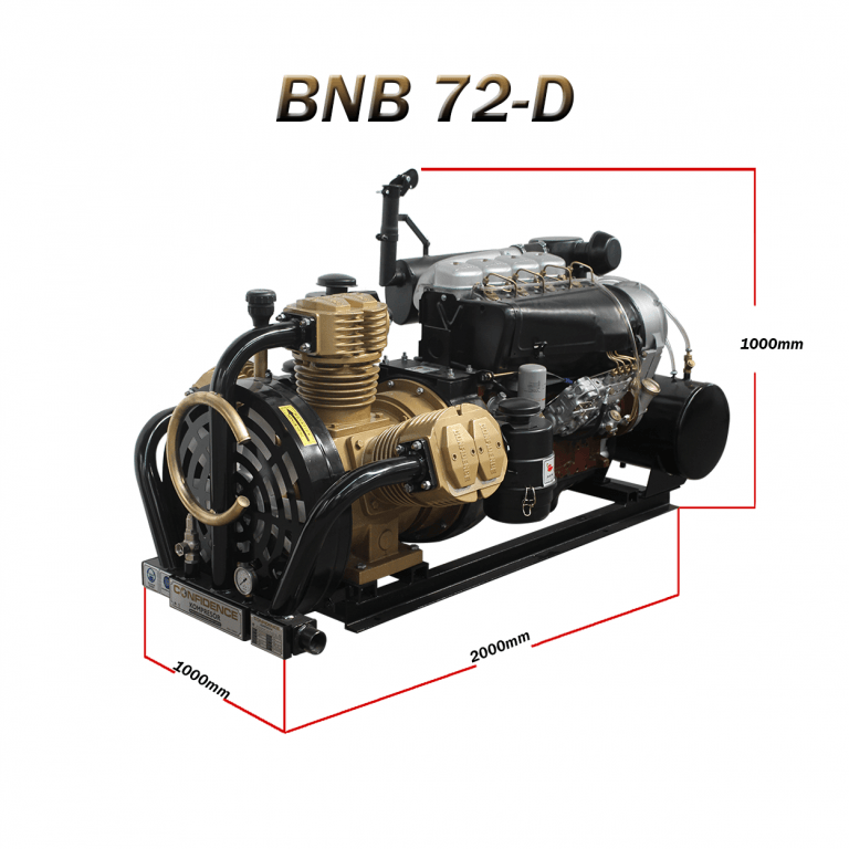 Small Diesel Air Compressors Unleashed: Revolutionizing Efficiency ...