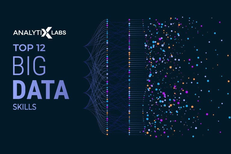 Top 12 Big Data Skills You Must Have In 2023 and Beyond | by ...