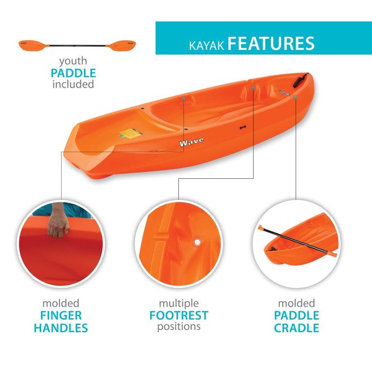 Lifetime Wave 6 ft Youth Kayak (Paddle Included), 90154 - Boatni - Medium
