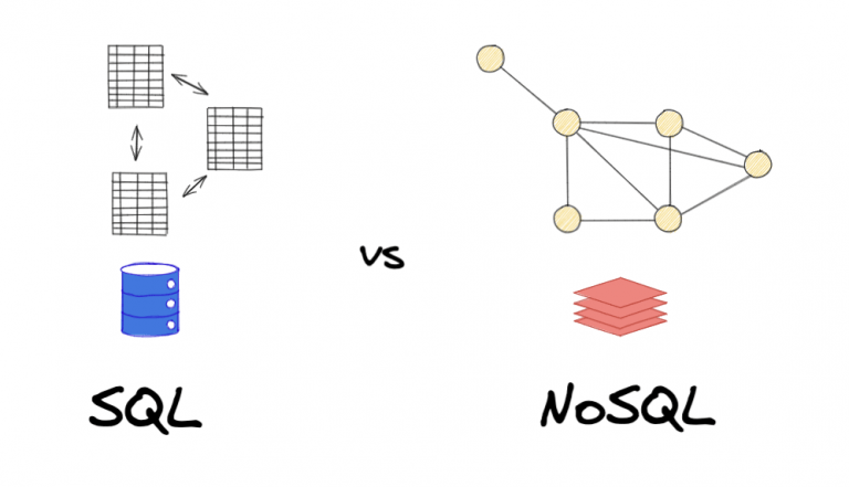 SQL vs. NoSQL: Which One Should You Choose? | by Mariamm Marwan | Mar ...