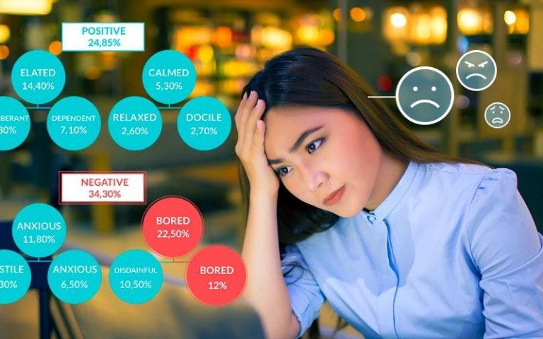 This app buys your feelings- to redesign the world. | by Tara Bingham ...