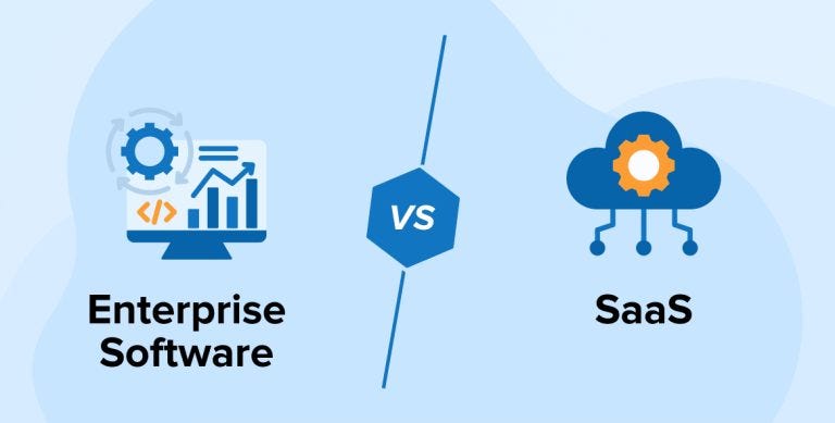 Custom Software vs. SaaS: What’s the Right Choice for Your Business? | by QSoft | Oct, 2024 | Medium