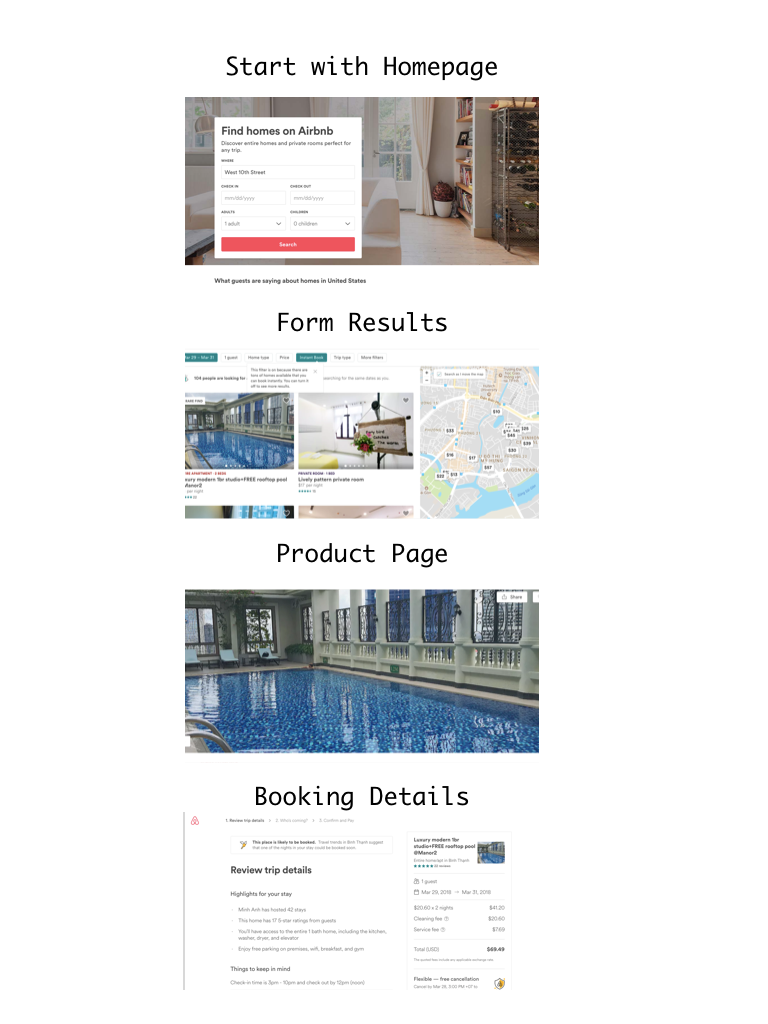 Airbnb: Form Design Patterns and User Flow | by Erik Young | Medium