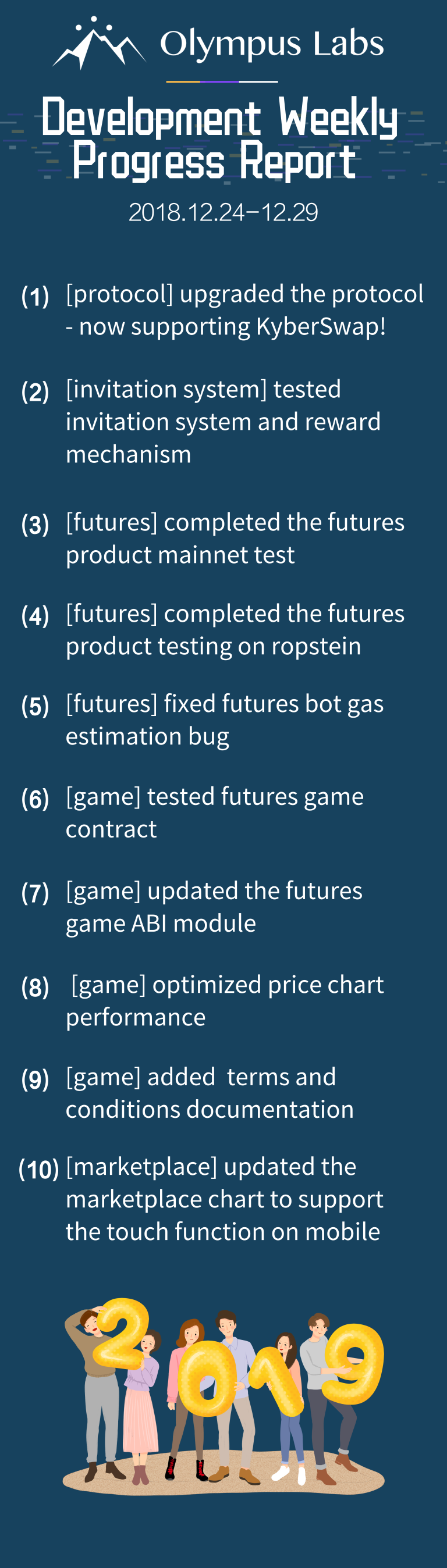 Olympus Development Weekly Progress Report 24.12–29.12 | by Olympus Labs | Olympus Labs | Medium