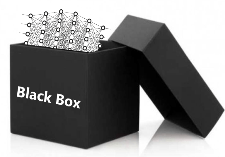 Using explanations for finding bias in black-box | by Andreas Messalas ...