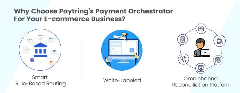 How a Payment Orchestrator Boosts E-Commerce Revenue? | by Paytring Orchestration Platform | Medium