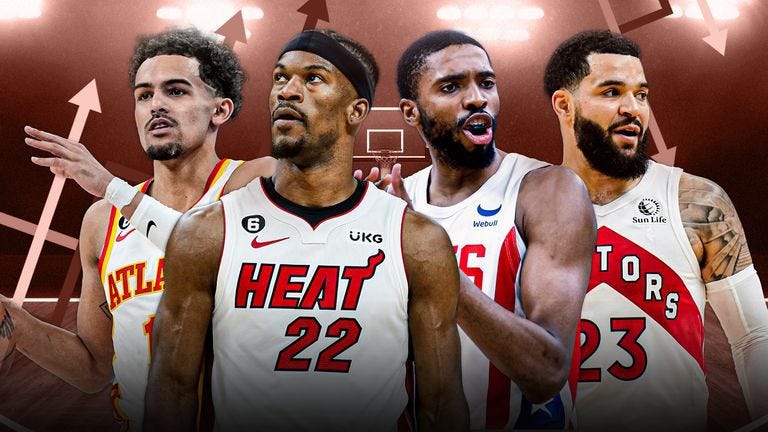 Eastern Conference Play-In Tournament Overview and Predictions | by ...