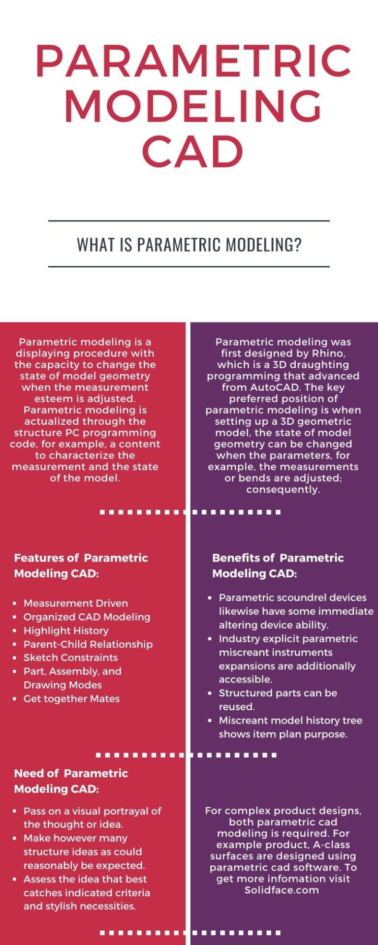 Parametric Modeling CAD. 3d CAD software has led to parametric… | by ...