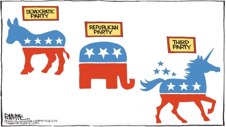 A description of the major political parties in the United States ...
