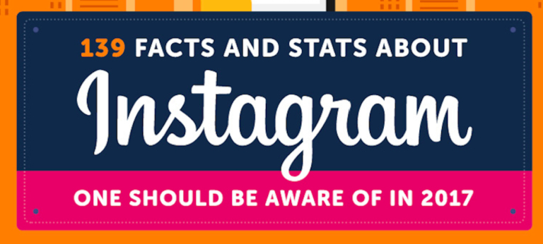139 Instagram Facts and Stats for 2017 | by Lawrence Tam | Medium