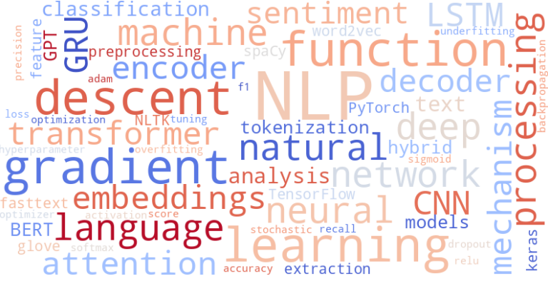 Deep Learning and NLP for Text Analytics: Step-by-Step Guide to Building a Text Classification ...
