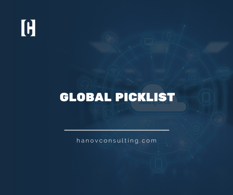 Global Picklist Today S Topic We Re Going To Cover… By Hanovconsulting Sep 2023 Medium