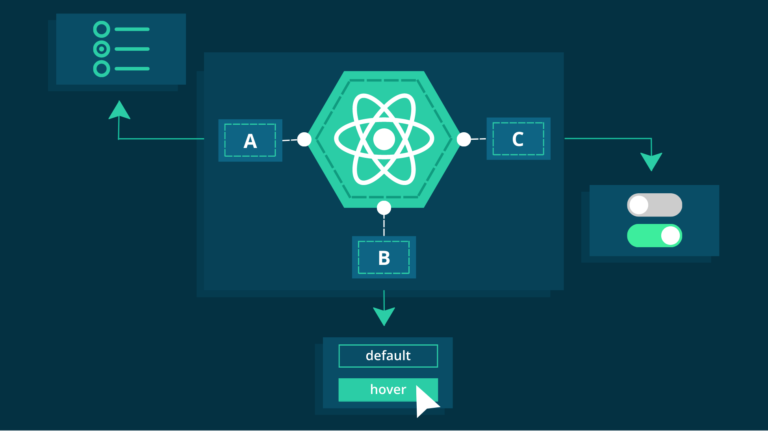 State Management in React — A Complete Guide [2025 Edition] | by ...