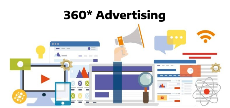 Demystifying Media Buying: A Comprehensive Guide to Maximizing ...