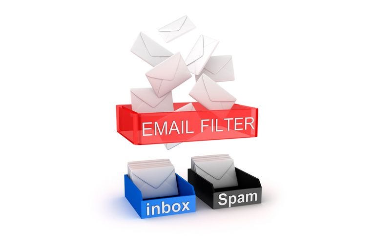 Implementing NLP on Spam Classifier | by Mayank Yogi | Analytics Vidhya ...