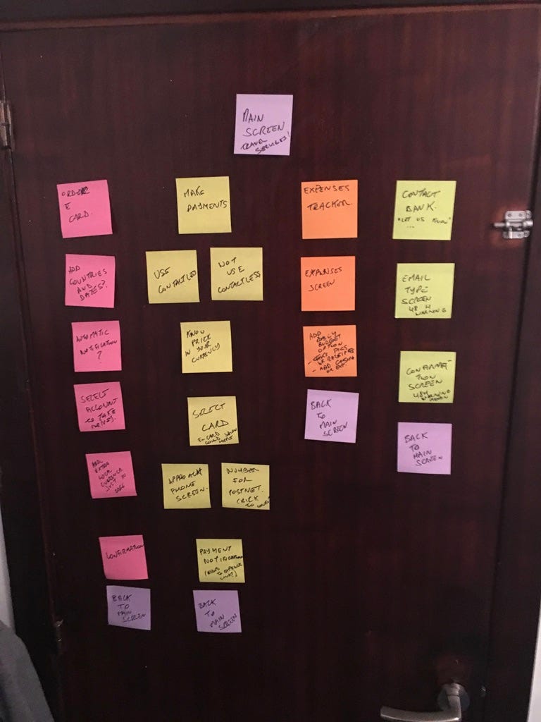 Design Thinking one step at the time | by Mariano Blanco Scelato | Medium