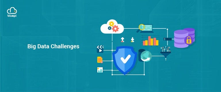 Top 5 Challenges in Big Data & Analytics | by BluePi | BluePi Blog | Medium