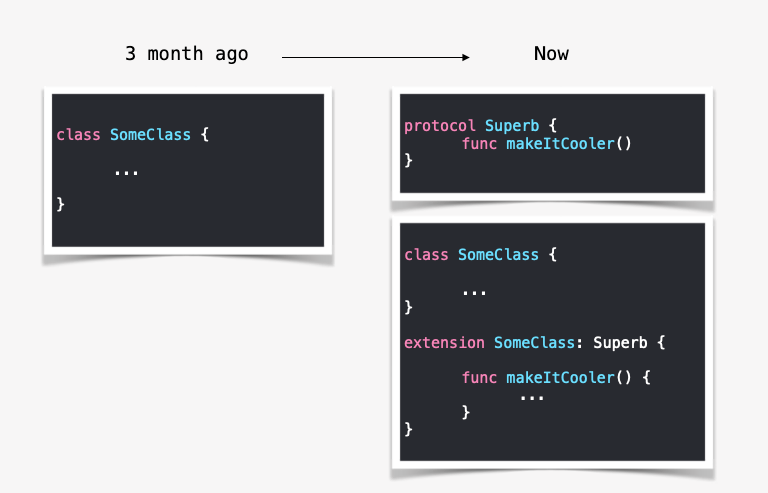 [Swift] POP - Retroactive Modeling - Jay Lee - Medium
