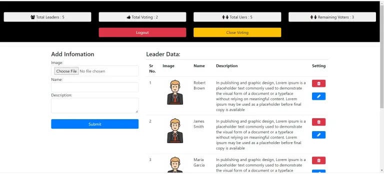 Php Project — Online Voting System For Schools And University 7175