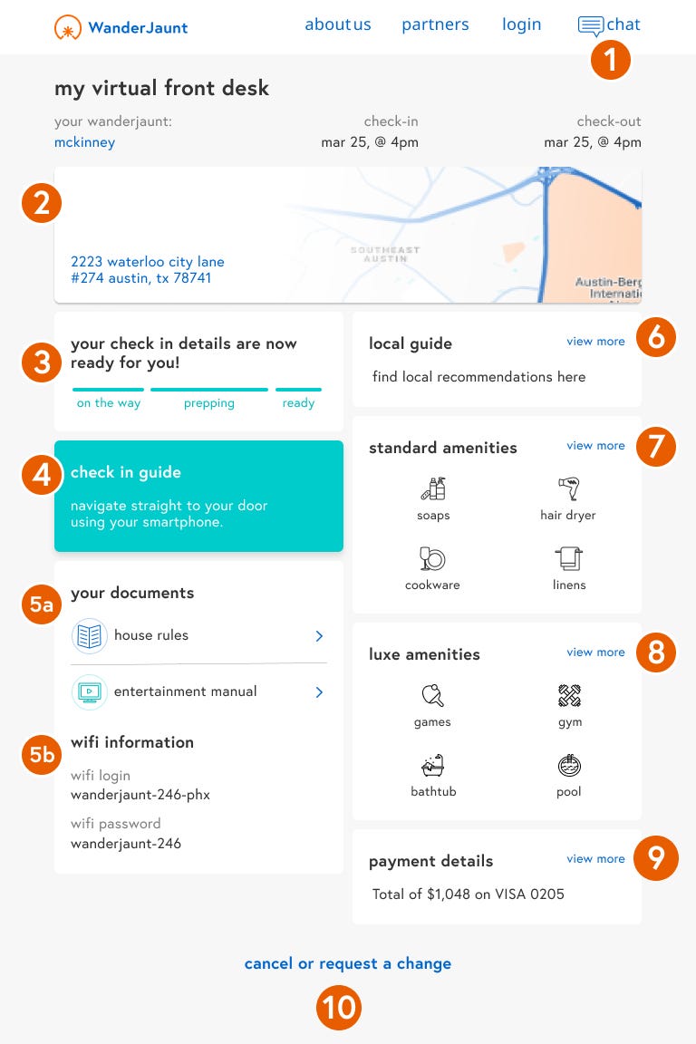 How to Use the WanderJaunt Virtual Front Desk (VFD) | by WanderJaunt ...