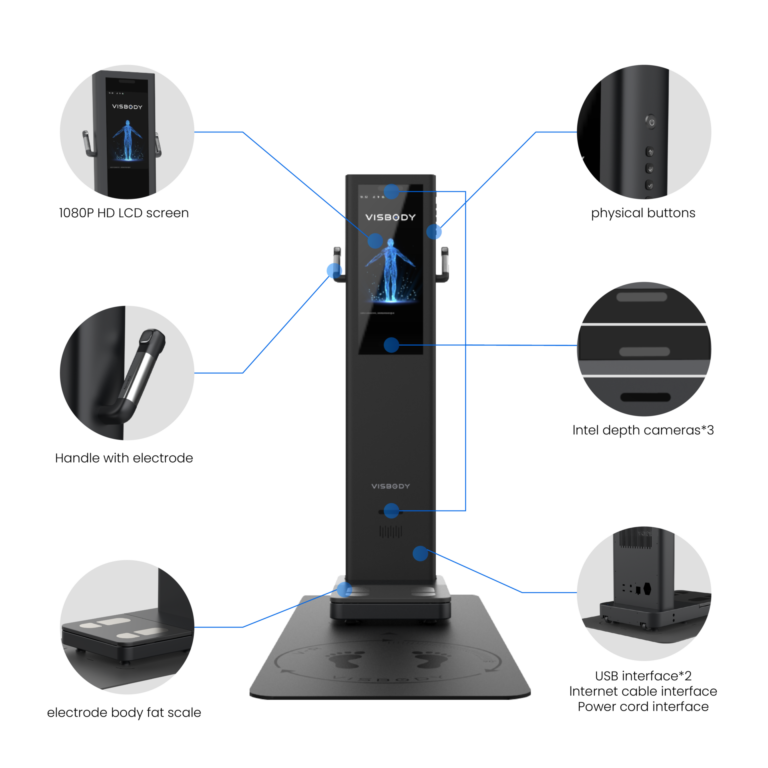 VISBODY-R 3D BODY SCANNER - visbody - Medium