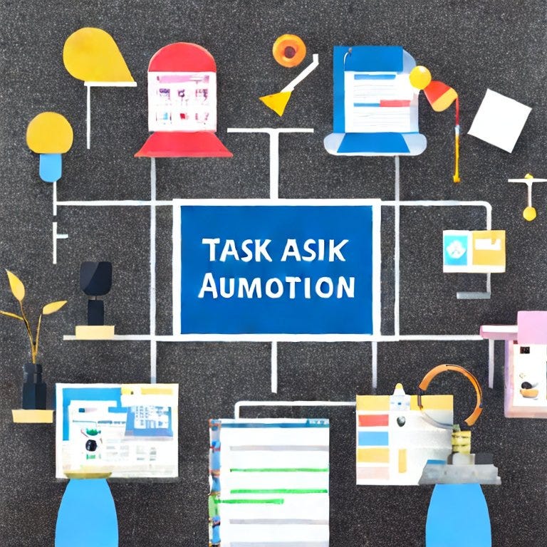 Task Automation: How to automate repetitive work in 2023？ | by Tikflow ...