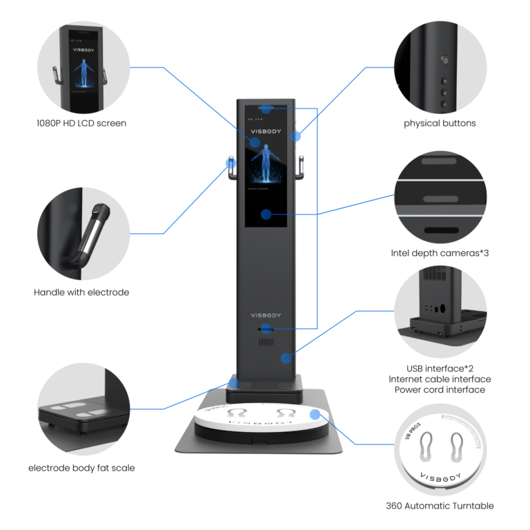 VISBODY-R EXPLORER 3D BODY SCANNER | by visbody | Medium