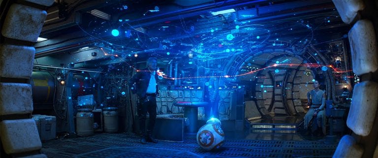 10 Examples of Augmented Reality in Star Wars | by Super Ventures | AWE ...