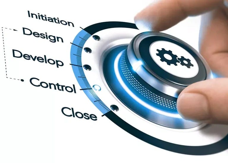 ITERATIVE DESIGN PROCESS. Unlocking Success with Iterative Design | by ...